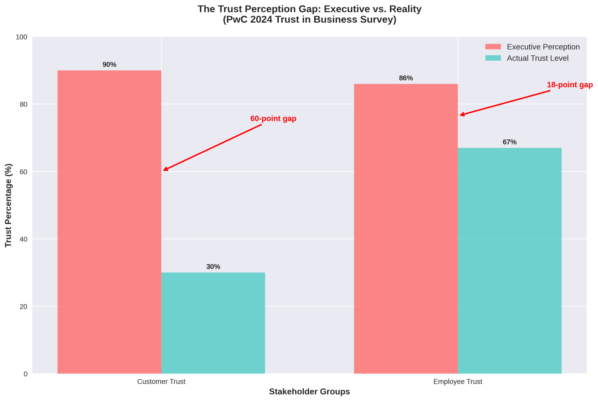 Mindfulness in Marketing Strategy: Unlocking Its Benefits