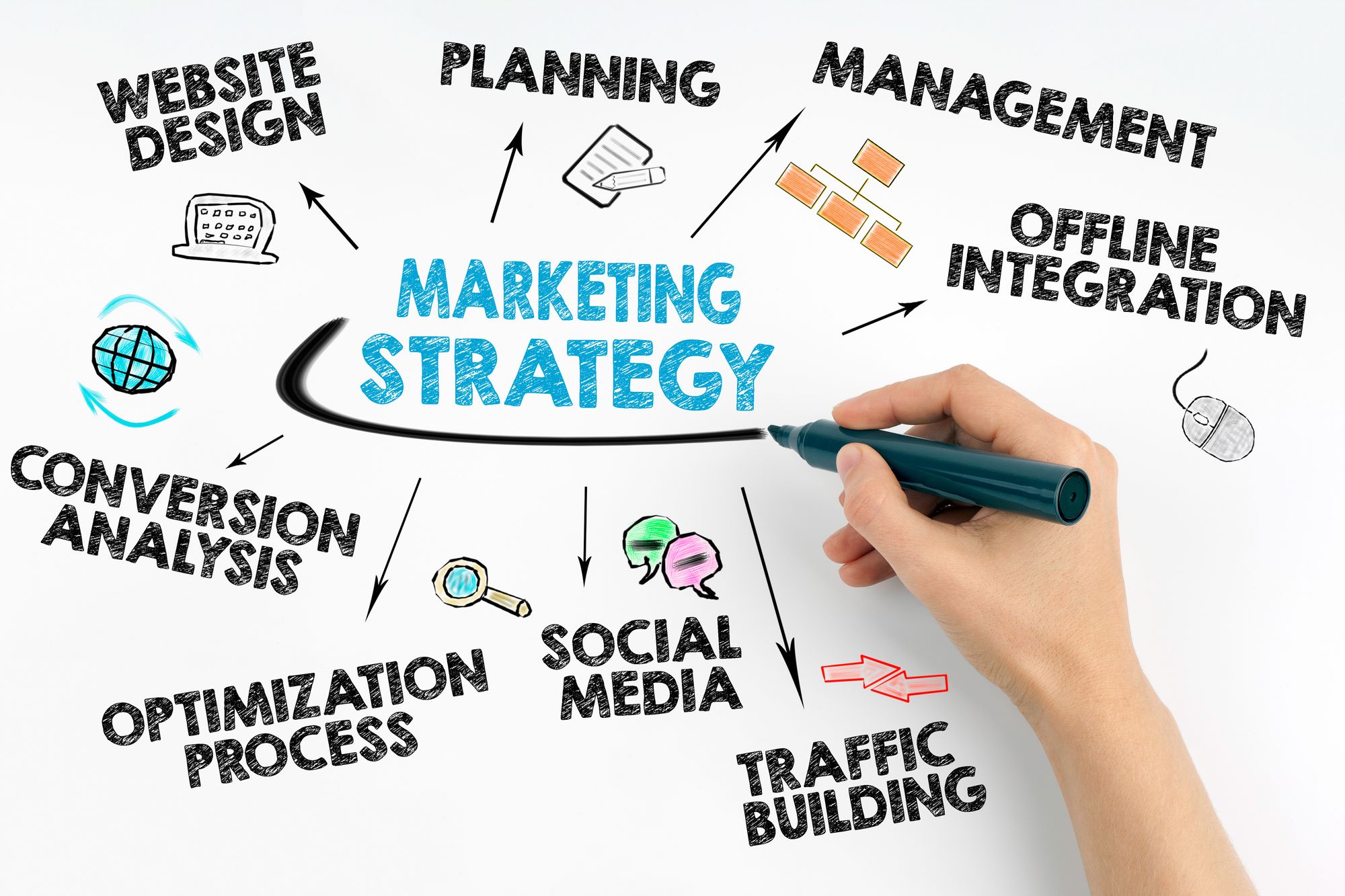 The Impact of Data Visualization on Digital Marketing Strategies